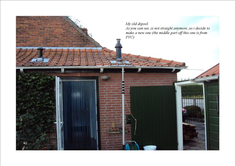 Bouw je eigen horizontale dipool antenne voor de 11 meter band - Dutch ...