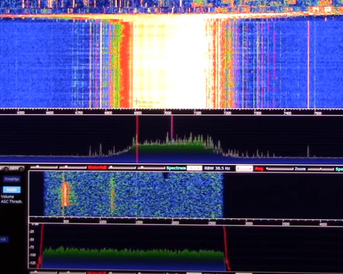 Home - Dutch CB Group